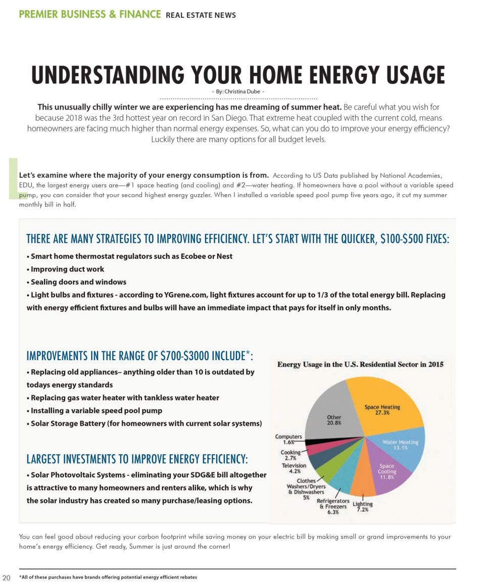 UNDERSTANDING YOUR HOME ENERGY USAGE | San Diego Premier